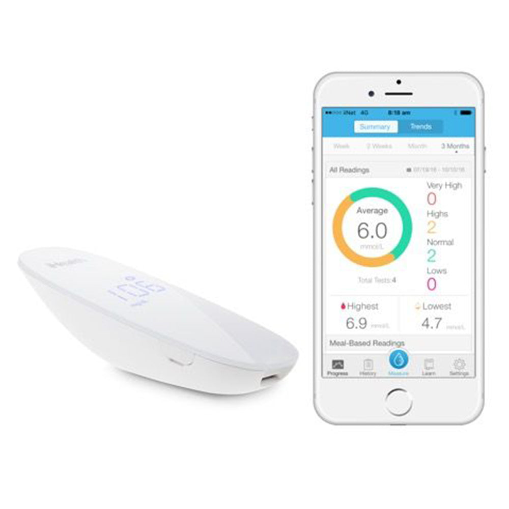 SMART Wireless Gluco-Monitoring System — NS Surgical & Medical